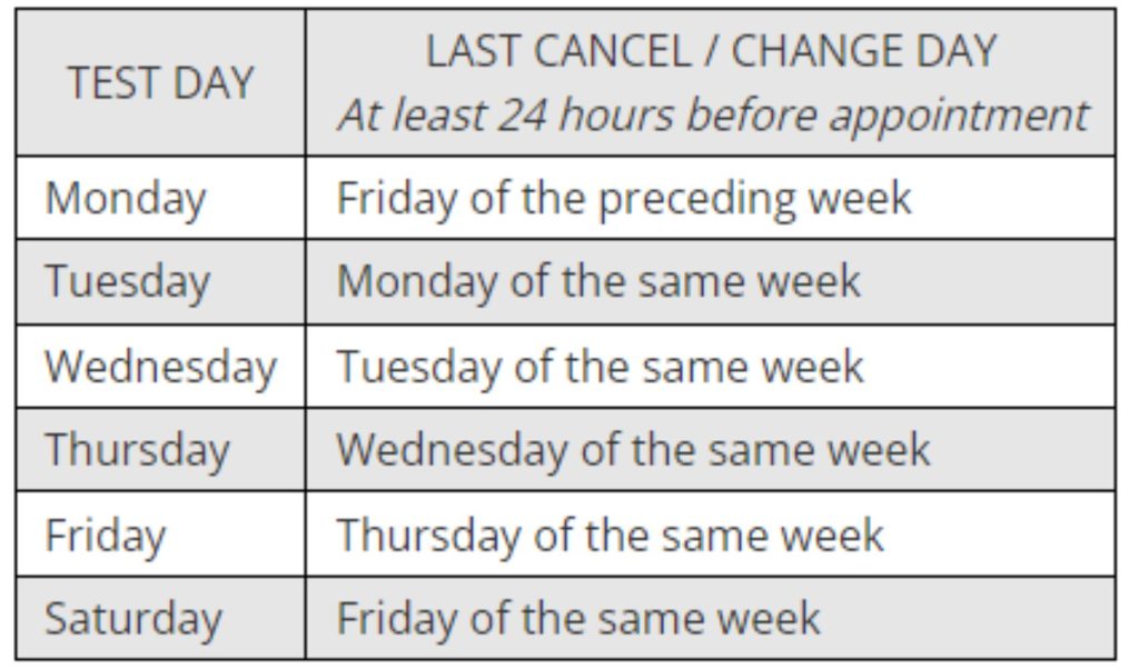 ASCP MLS Exam Date: WHen To Schedule Your Exam?