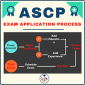 How To Get ASCP Certification? • Become ASCP Certified